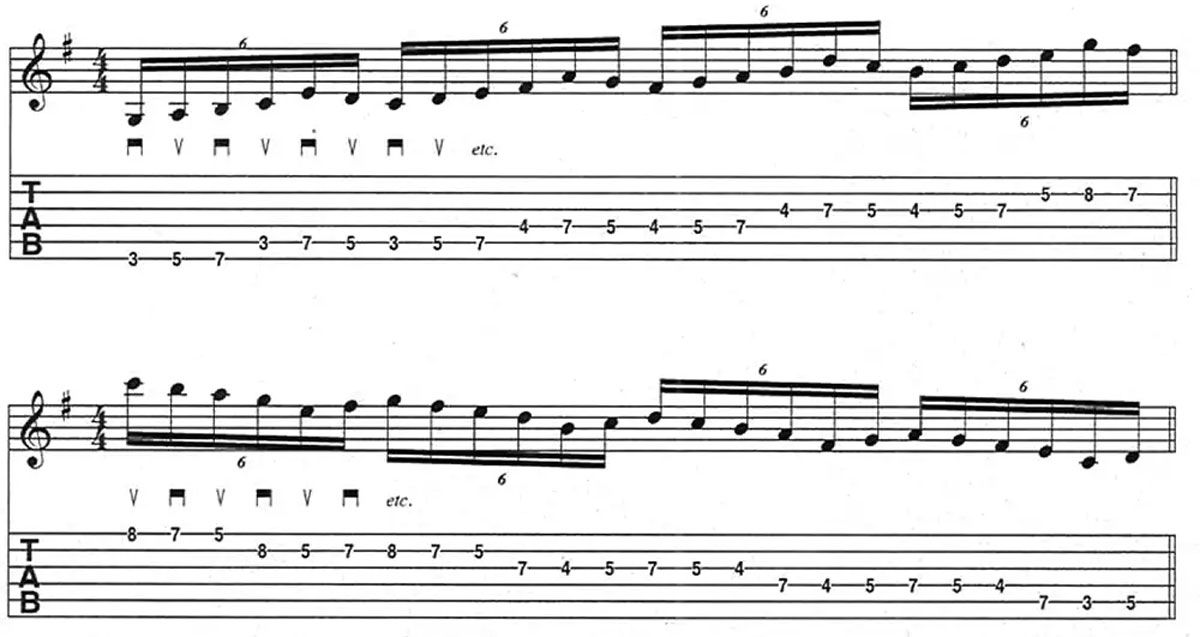 Want to Improve Your Alternate Picking? This Essential Lesson Will Have ...