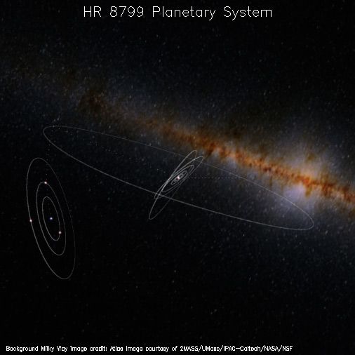 The Alien Planets of Star HR 8799 (Photos) | Space