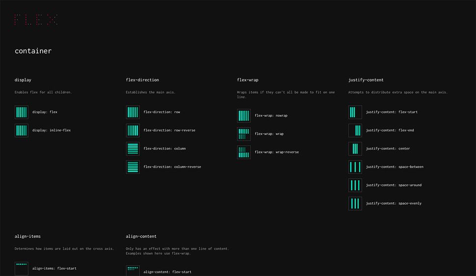 The ultimate Flexbox cheat sheet | Creative Bloq The ultimate Flexbox cheat sheet | Creative Bloq