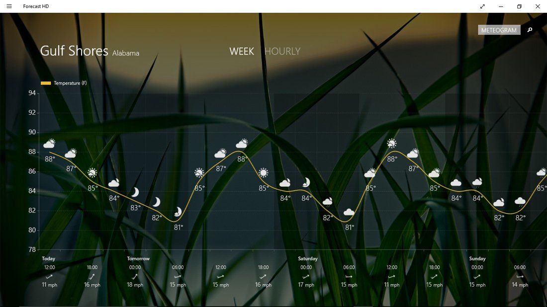 Forecast HD, a simple but informative Windows 10 weather app | Windows ...
