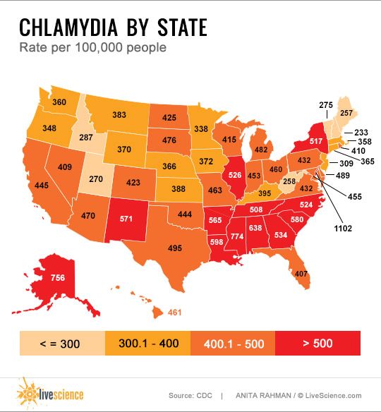 Hidden STD Epidemic: Maps Show Infection Rates in 50 States | Live Science