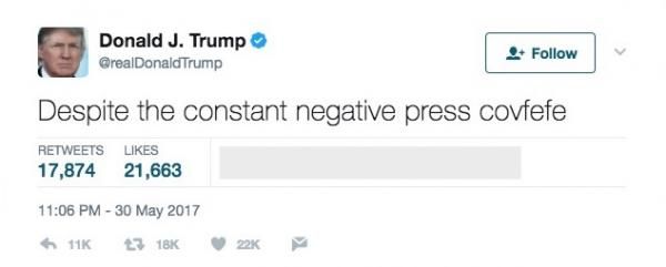 The 65 worst Trump tweets of the 2010s | The Week