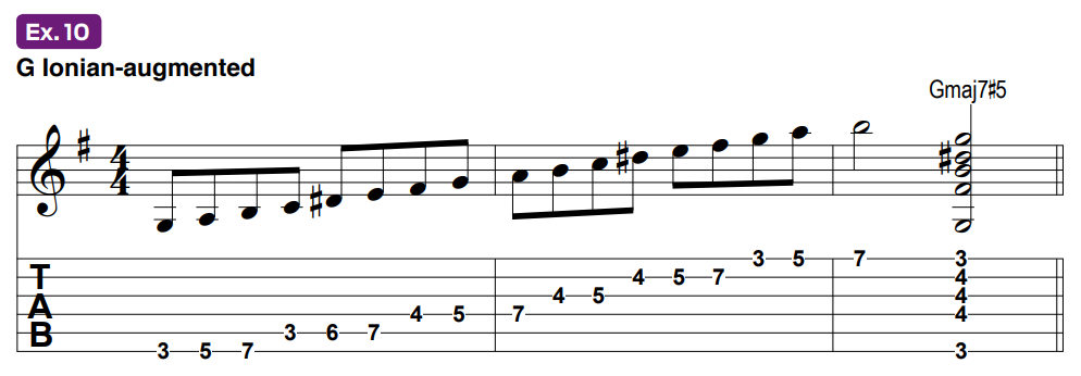 Discover the Dark Secrets of the Harmonic Minor Scale | GuitarPlayer