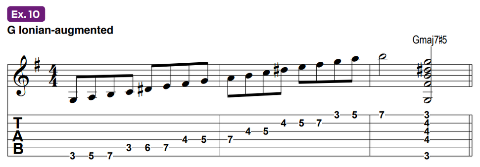 Discover the Dark Secrets of the Harmonic Minor Scale | GuitarPlayer