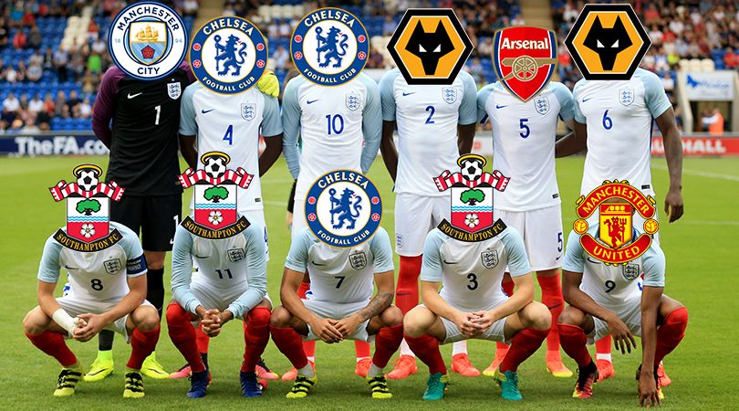 Who owns England's future? Young Lions call-ups analysed by club ...