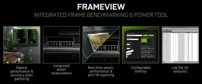 Nvidia launches a framerate capture tool for easy GPU benchmarking | PC ...