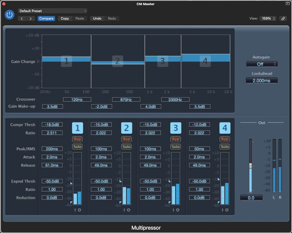 Who needs a mastering engineer? How to master your music without a ...