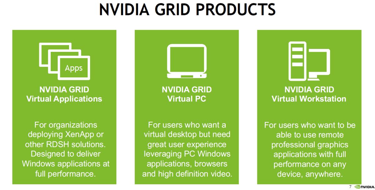 Nvidia's Tesla M10 GPU Designed For Cost-Effective Enterprise Desktop ...