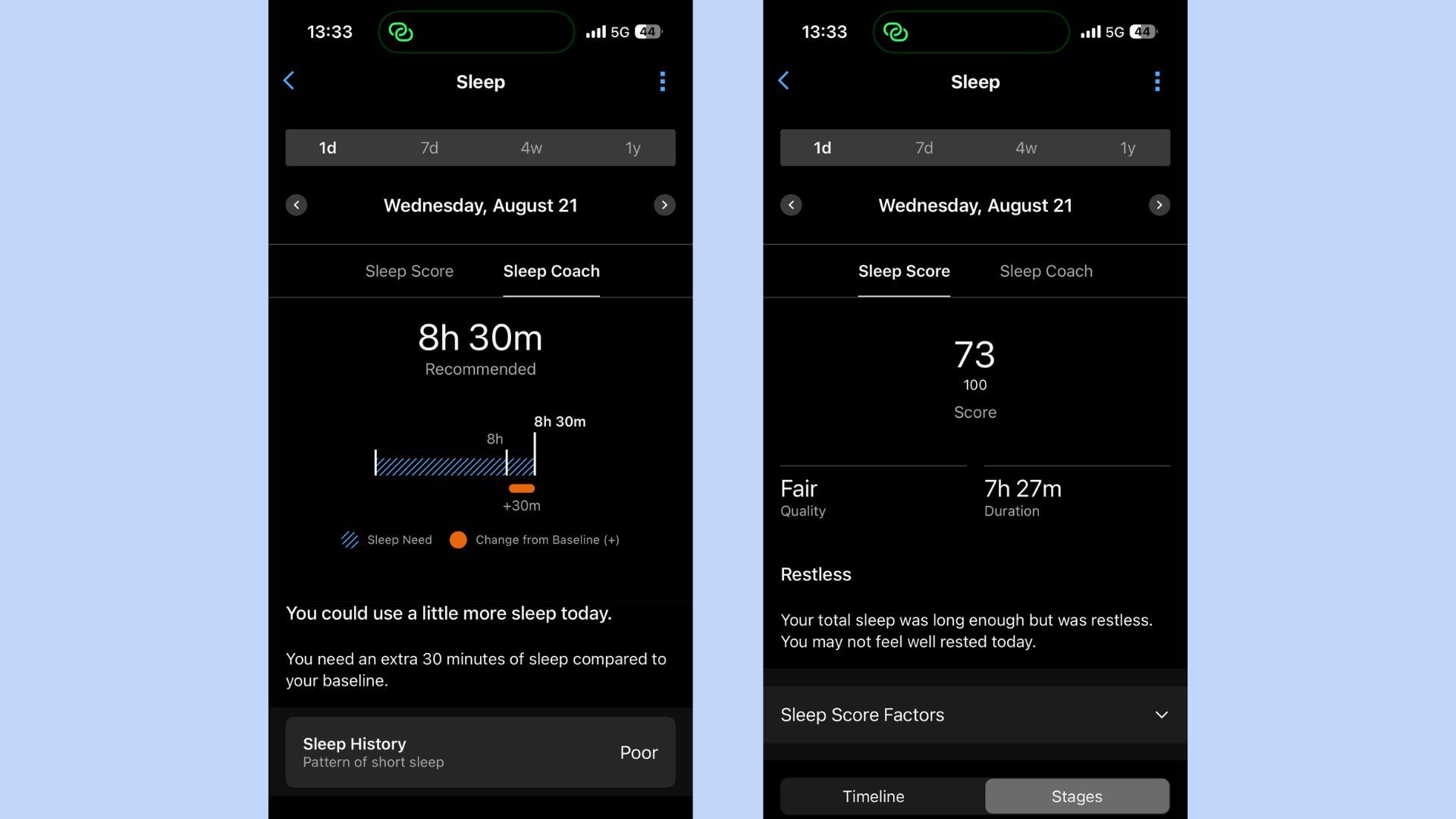 Garmin Vivoactive 5 review: 'The perfect beginner's tracker' | Woman & Home