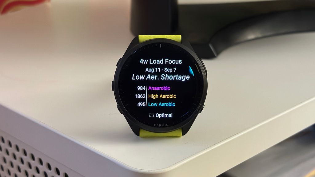 First 12 things to do with your new Garmin watch | Android Central