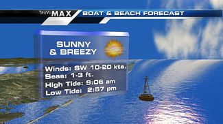 Gannett shines on WSI for HD, Broadband Weather | TV Tech