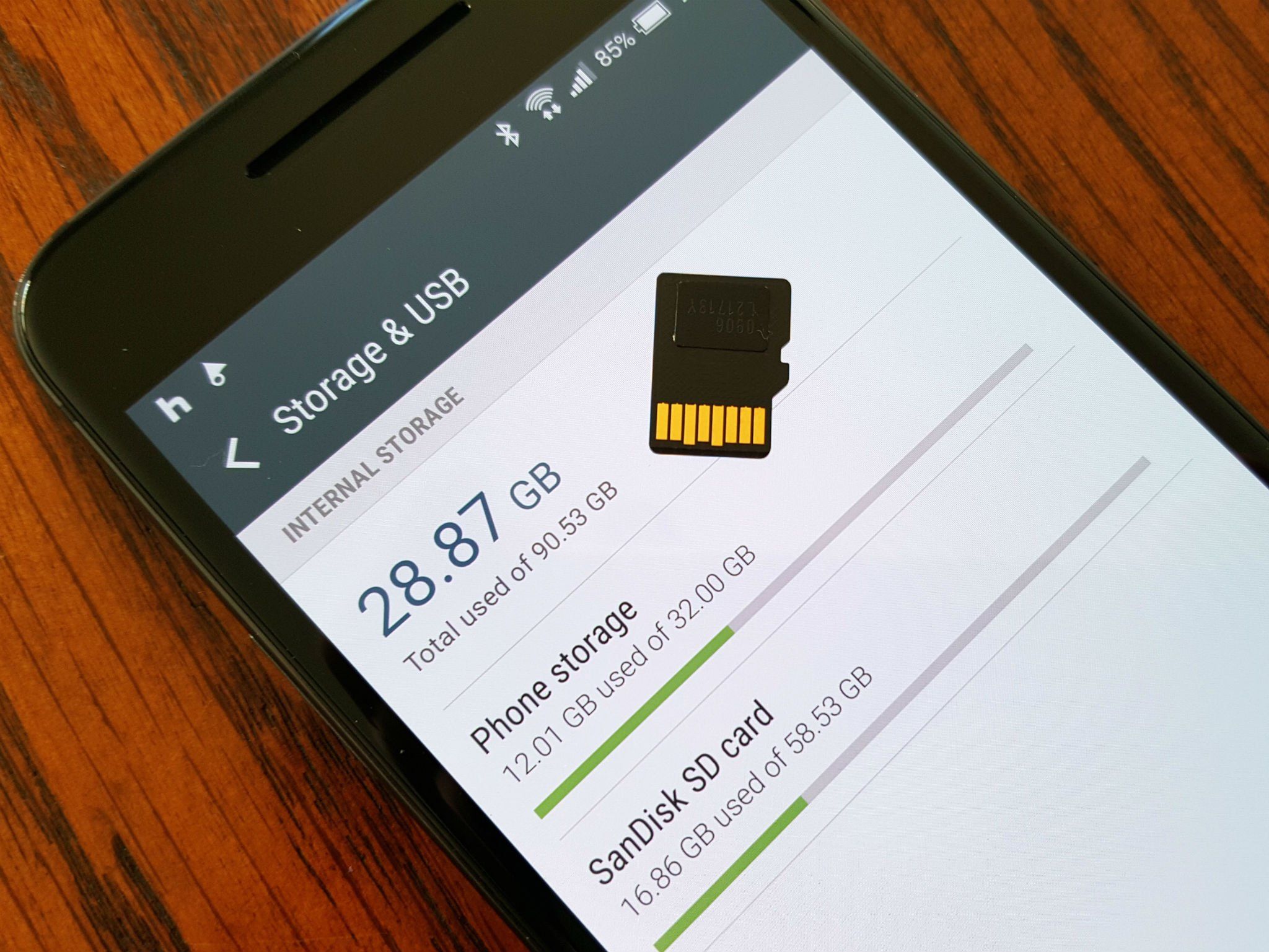 Everything you need to know about your SD card and Adoptable storage ...