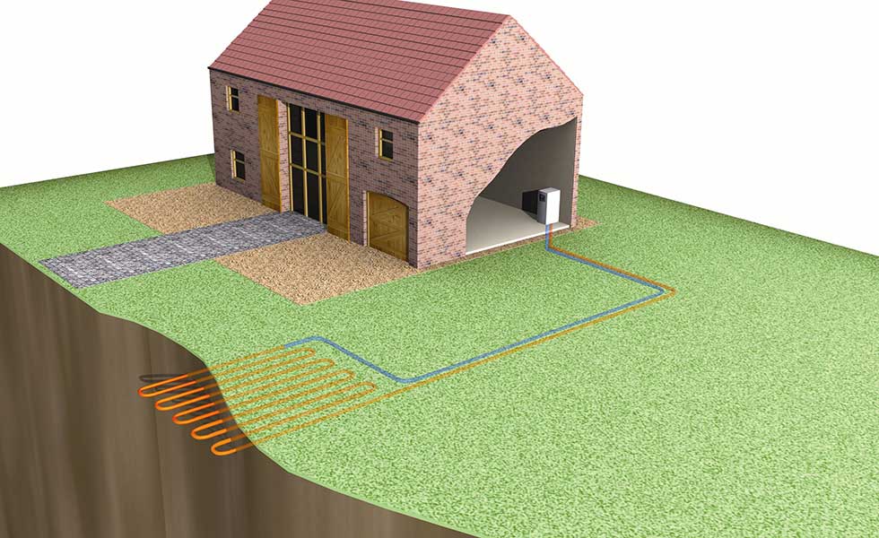 Ground source heat pump: Costs, plus all questions answered | Homebuilding