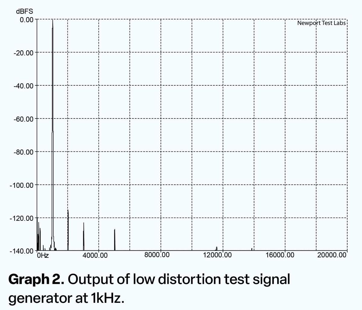 Halcro Eclipse Stereo review | What Hi-Fi?