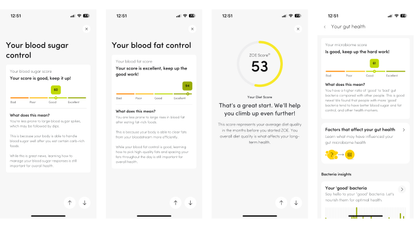 I tried the Zoe nutrition programme – it told me exactly what I was ...