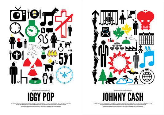 Pictograms visualise pop's most iconic songs | Creative Bloq