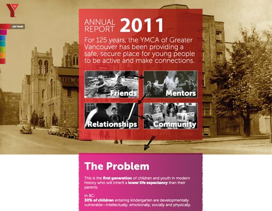 5 top examples of fixed navigation - and how to use it properly ...