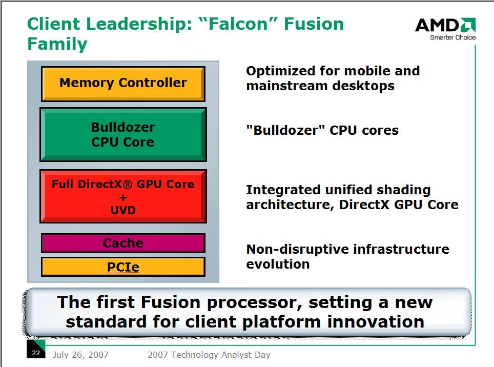 First AMD Fusion chip revealed | TechRadar