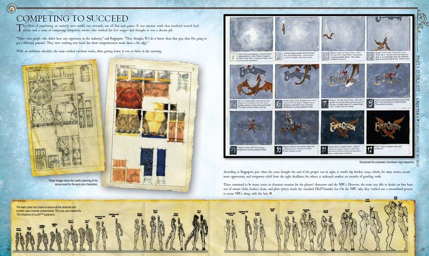 GR Giveaway: EverQuest: The 10th Anniversary Collectors Edition and ...