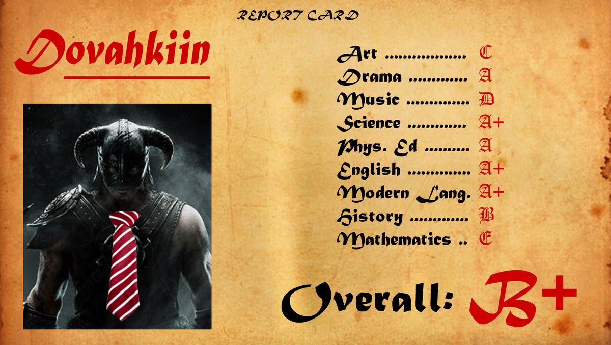 Video game characters' school report cards | GamesRadar+