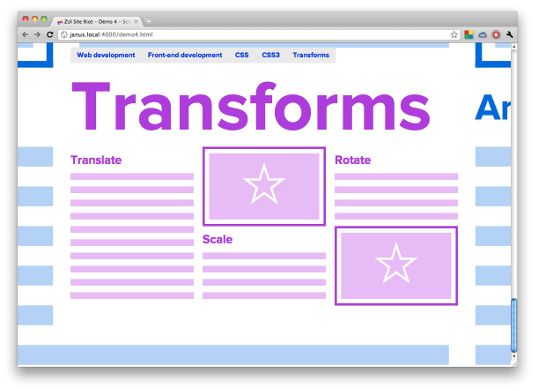 Create a zoomable user interface with CSS transforms | Creative Bloq