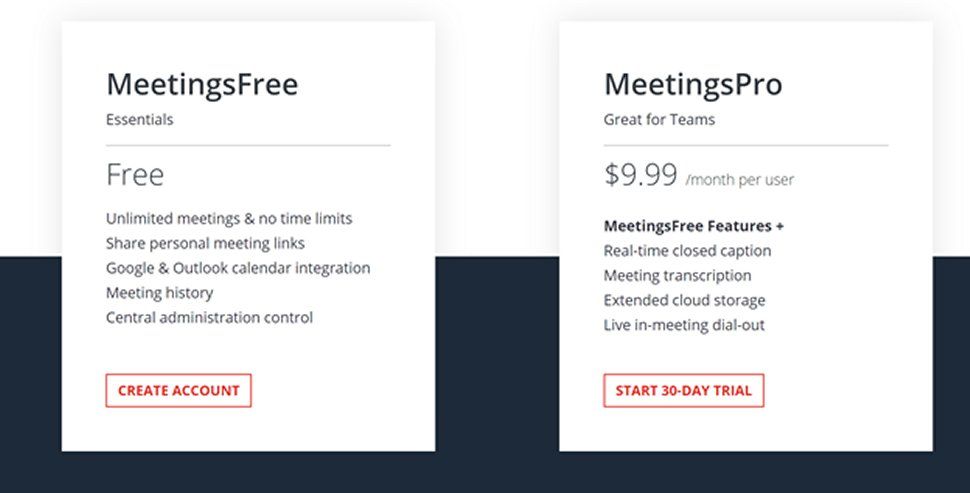 8x8 Video Meetings review | TechRadar