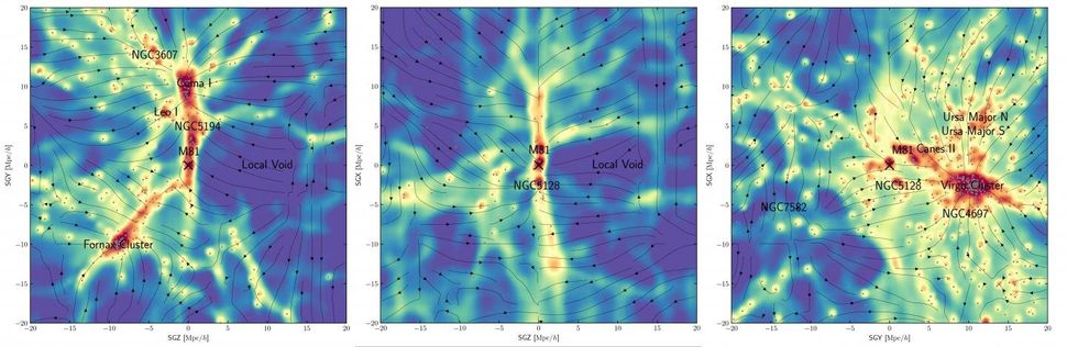 Dark matter map reveals new filaments connecting galaxies | Live Science