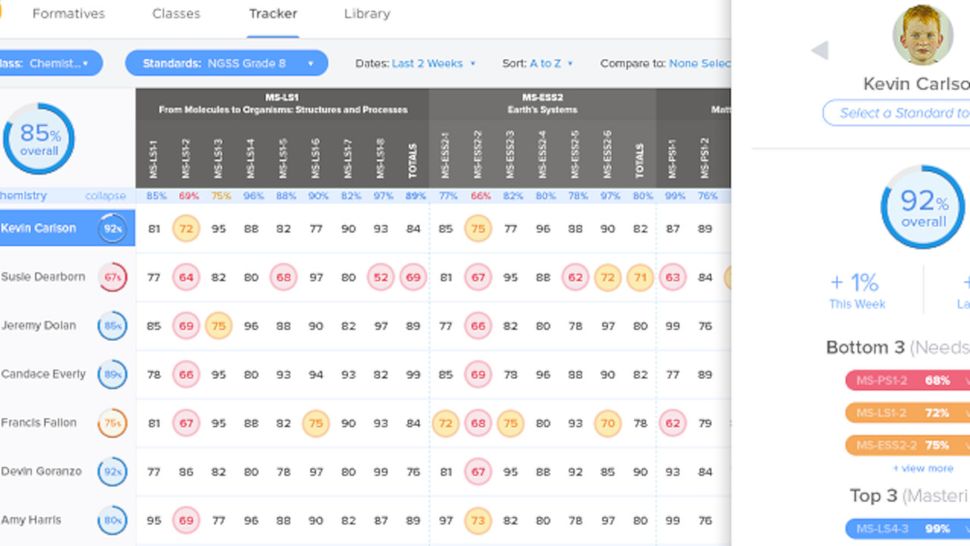 What is Formative and How Can it Be Used to Teach? | Tech & Learning