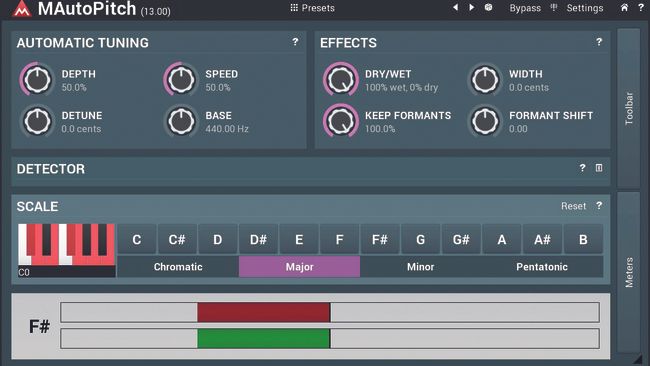 6 of the finest formant-shifting plugins | MusicRadar