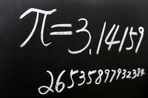 Happy Pi Day! Why Geeks Celebrate 3.14... | Live Science
