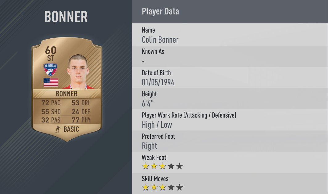 The 10 strongest players in FIFA 17 | FourFourTwo