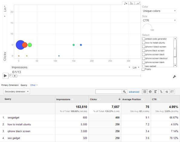 The 10 best animal-based logos of all time | Creative Bloq