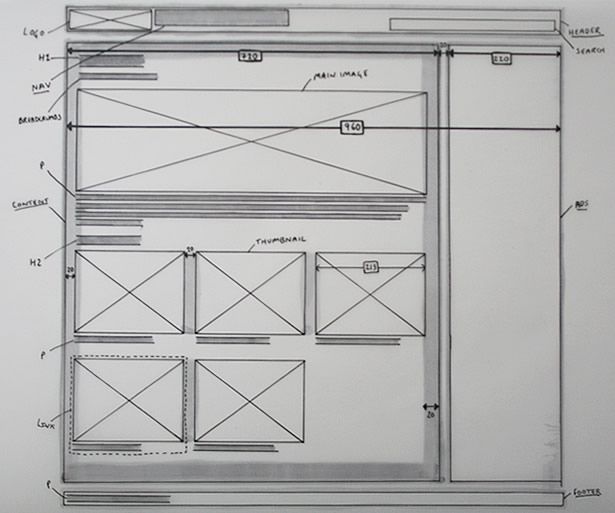 Building Prototypes In Html And Css Creative Bloq