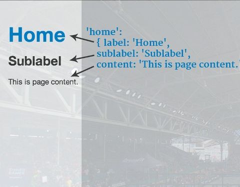 Build an animated AngularJS website | Creative Bloq
