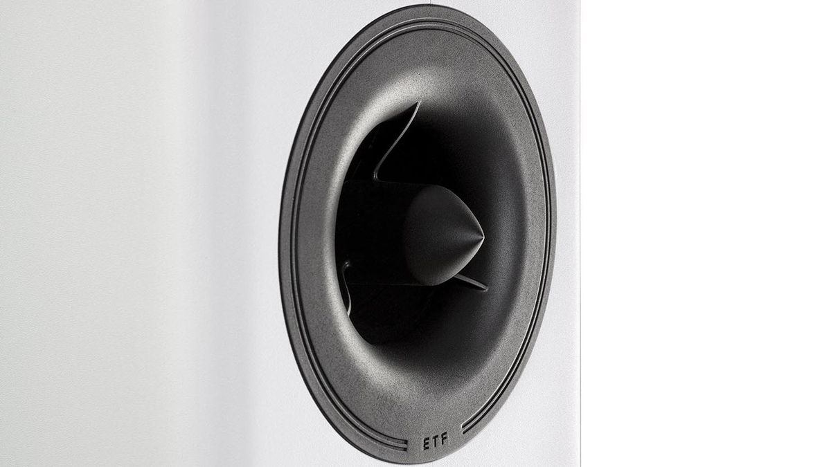 Polk Audio Reserve R200 review | What Hi-Fi?
