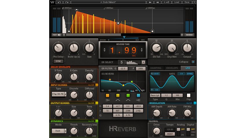 Explainers: reverb parameters and how they work | MusicRadar