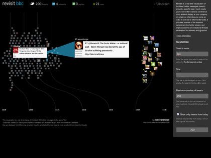 10 cool Twitter visualisation tools | TechRadar