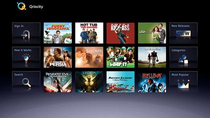 Best internet TV platforms compared | TechRadar