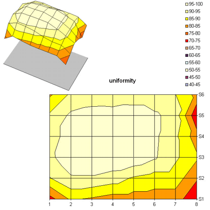 Samsung LT-P266W: Basic Fidelity - 26" LCD TVs: Are They Ready for ...