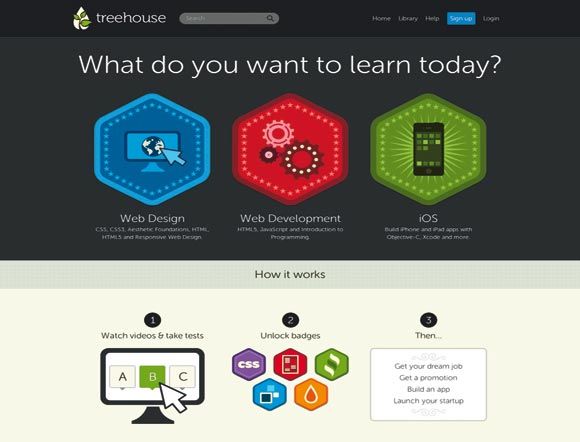 5 examples of great gamification | Creative Bloq