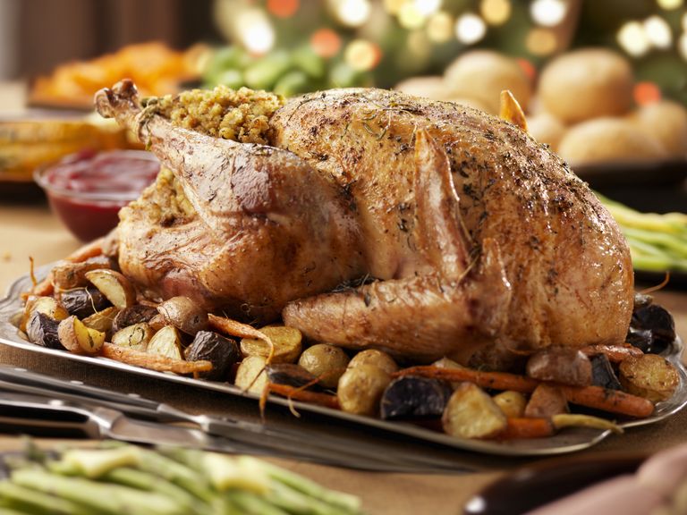 How long does it take to cook a turkey per kg? Calculating Christmas ...