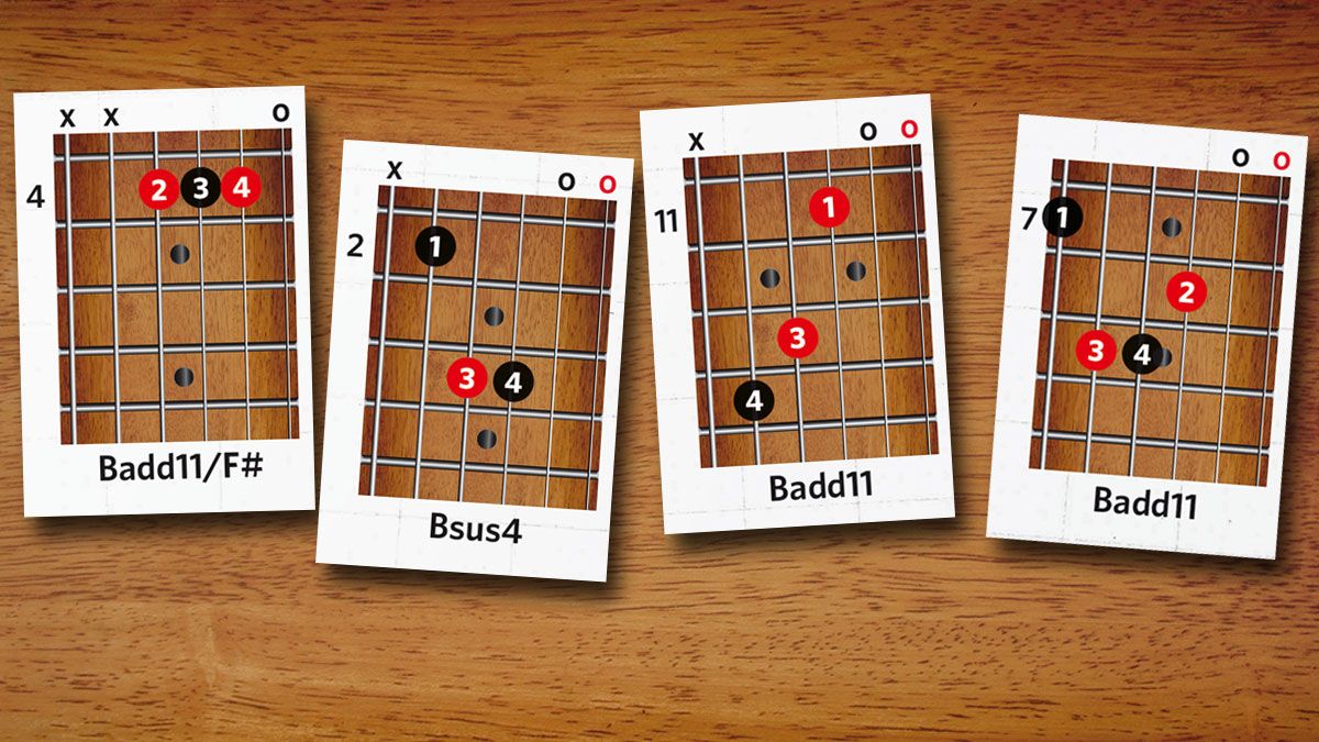30-day guitar challenge, day 2: Using chords with open strings | MusicRadar