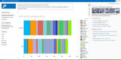 How to get answers from your data with Power BI | TechRadar