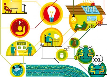 Creativity helpers | Creative Bloq