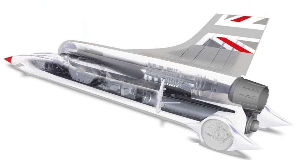 In Photos: 'Bloodhound' Car Has a Jet Engine. And It Could Break the ...