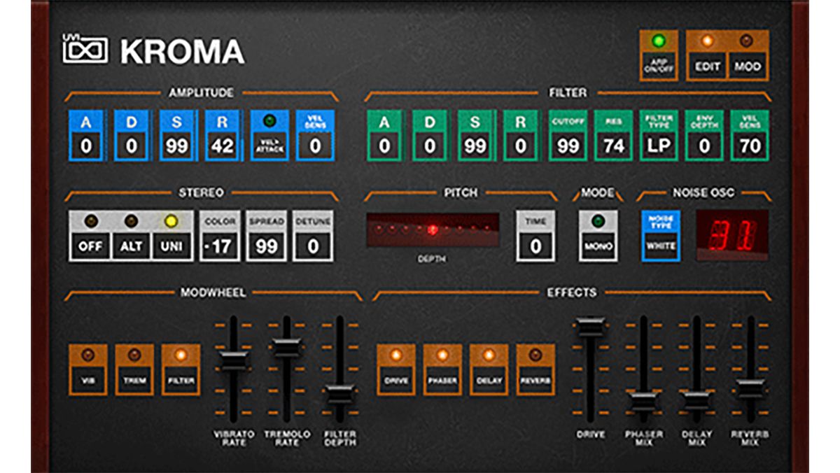 Cherry Audio Chroma review | MusicRadar