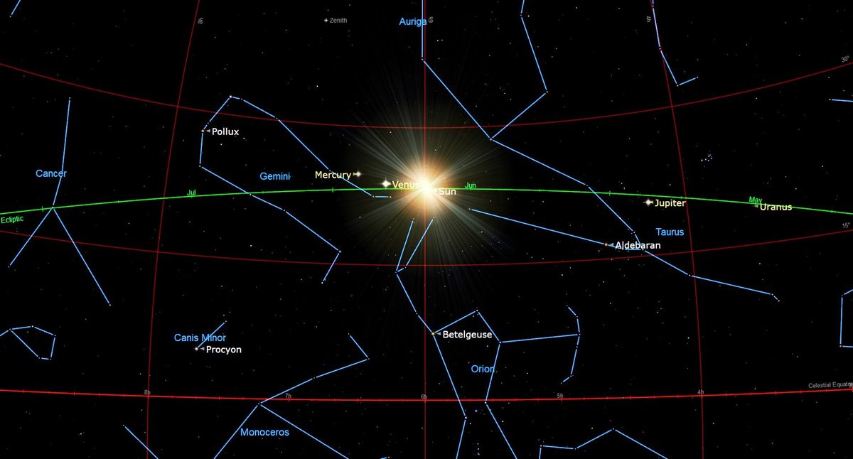 The brightest planets in June's night sky: How to see them (and when ...
