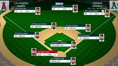 Our highest review scores of 2015 | PC Gamer