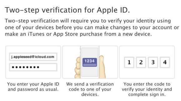 Apple Two Step Verification Uncovers Dicey Password Reset Flaw Techradar