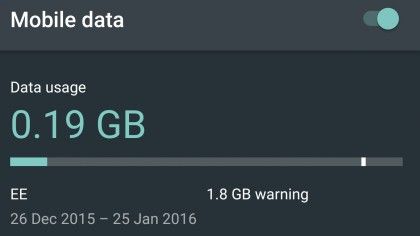 How to save mobile data on Android | TechRadar